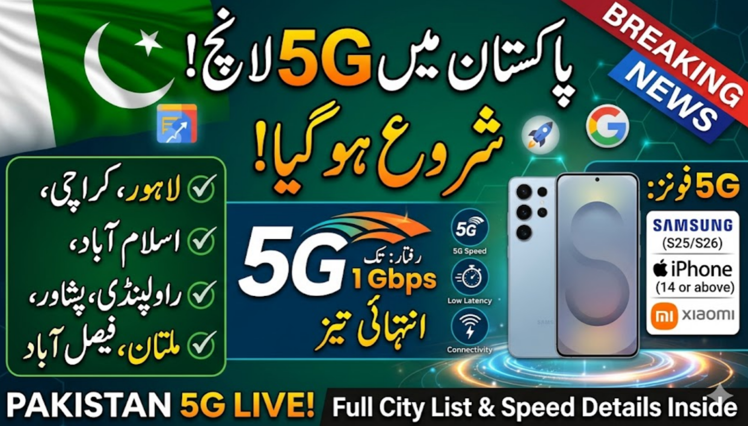 Breaking News: Pakistan 5G Launch Cities 2026 – Full Mobile List ...